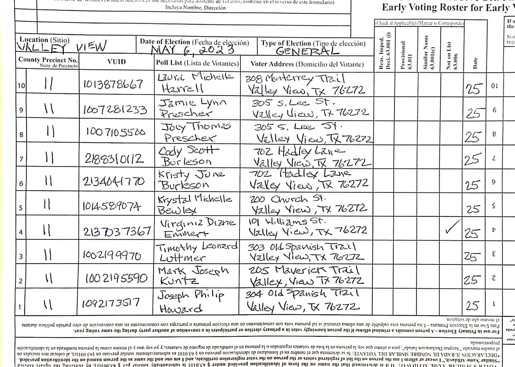 Early Voting Roster - City of Valley View, Texas